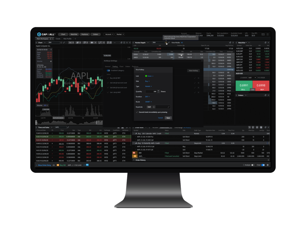 CPro - Capital Markets Elite Group (UK) Limited