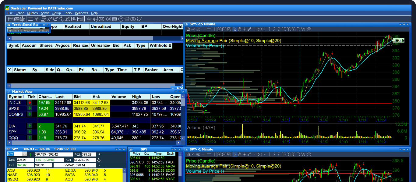 DAS Trader Pro - Capital Markets Elite Group (UK) Limited