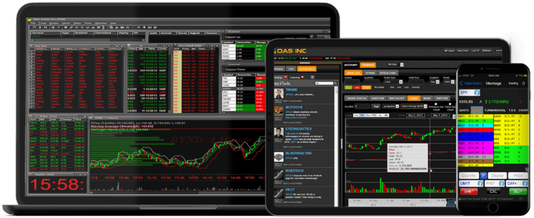 DAS Trader Pro - Capital Markets Elite Group (UK) Limited